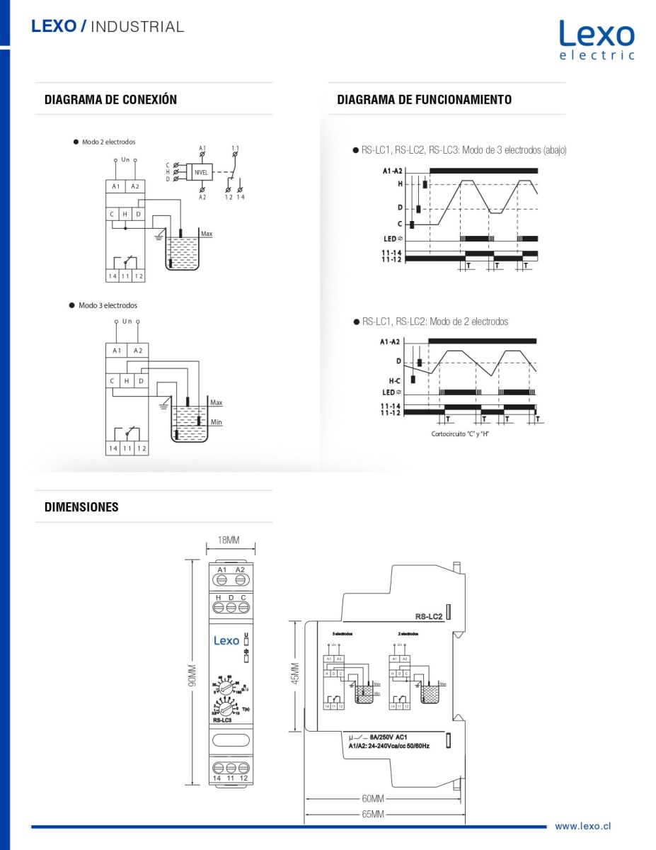 Rele Control de nivel de Liquido 1P RS-LC2 24-220VAC/DC Lexo | Ferrelectrica SPA