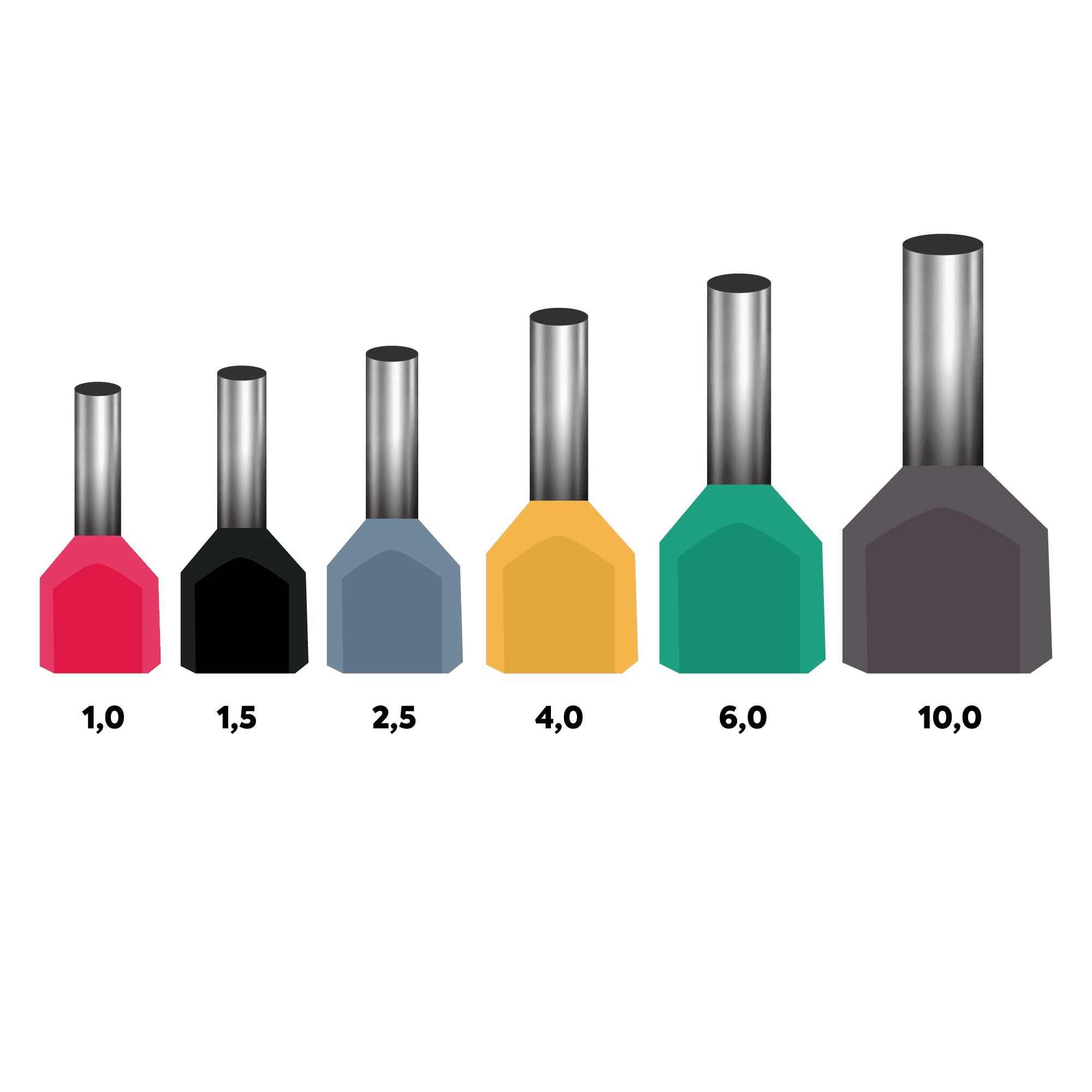 Terminal ferrul doble | Ferrelectrica Materiales Electricos