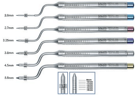 Salvin Offset Spreading Osteotomes W/Stop-Set 6 | Biomateriales Chile