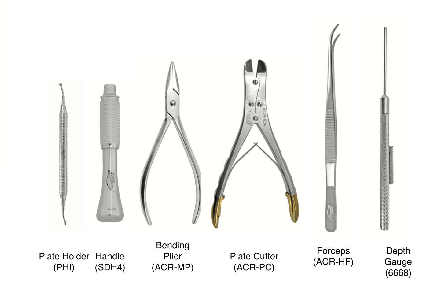 Lindorf | Biomateriales Chile