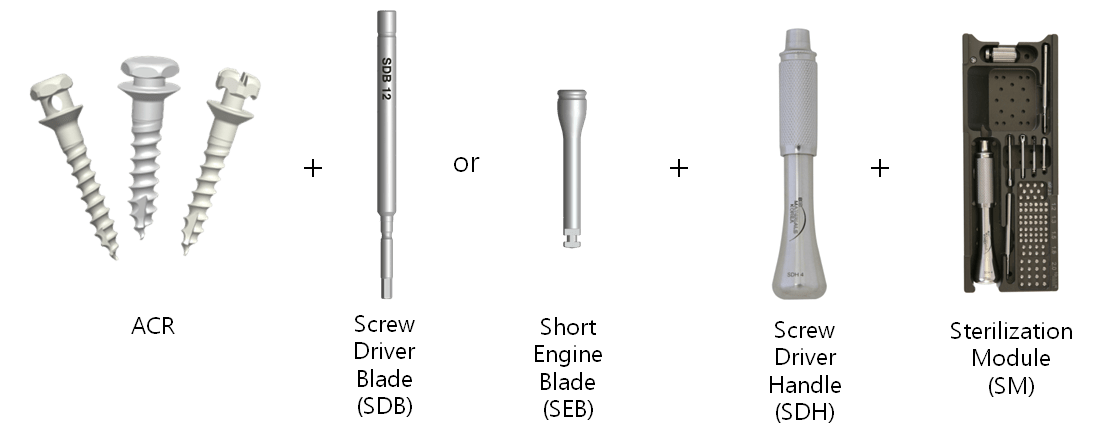 Kit Microtornillos | Biomateriales Chile