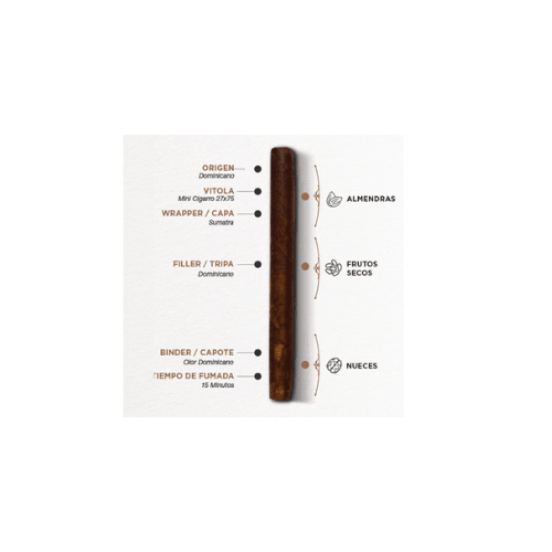 MINI PURO | Smoke Tabaqueria