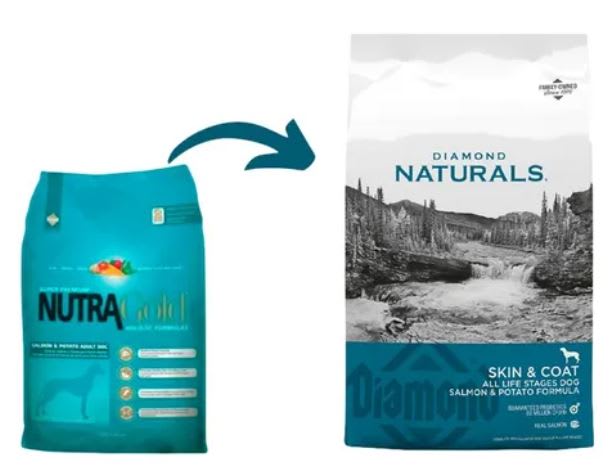 NATURALS SALMON ADULT DOG * 15 KG (EX NUTRA GOLD) | Despensa Mascotas