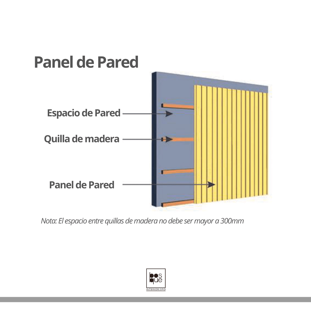 PANEL PVC TIPO MADERA - MEDIUM COLOR GRIS | Bosque Interiorismo