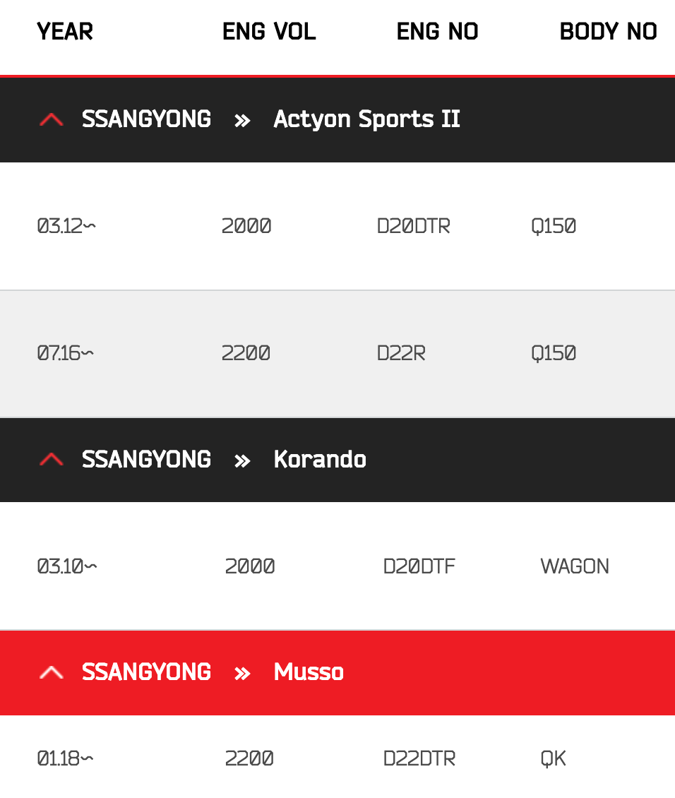 FILTRO ACEITE ELEMENTO OE14001 HU613X ACTYON SPORT/NEW MUSSO/KORANDO ...