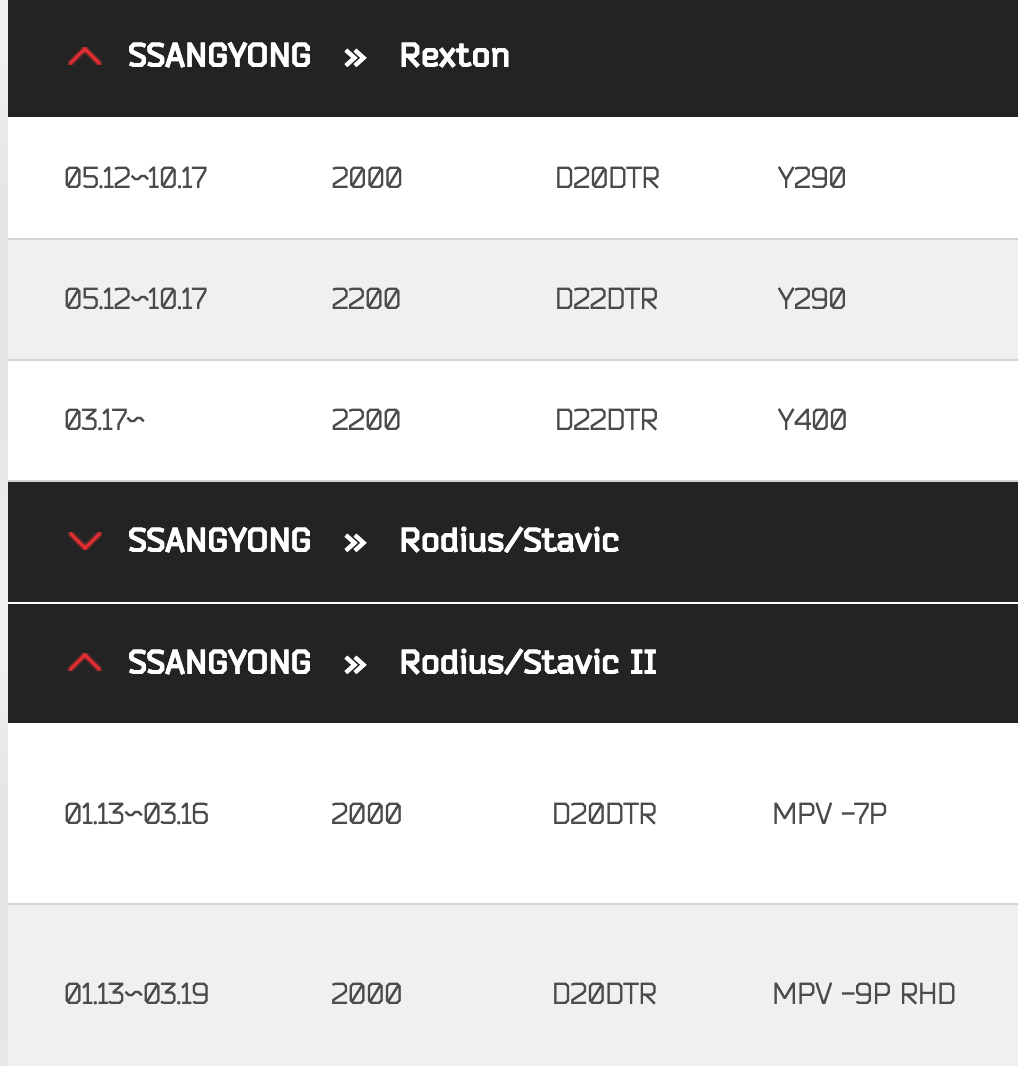 FILTRO ACEITE ELEMENTO OE14001 HU613X ACTYON SPORT/NEW MUSSO/KORANDO ...