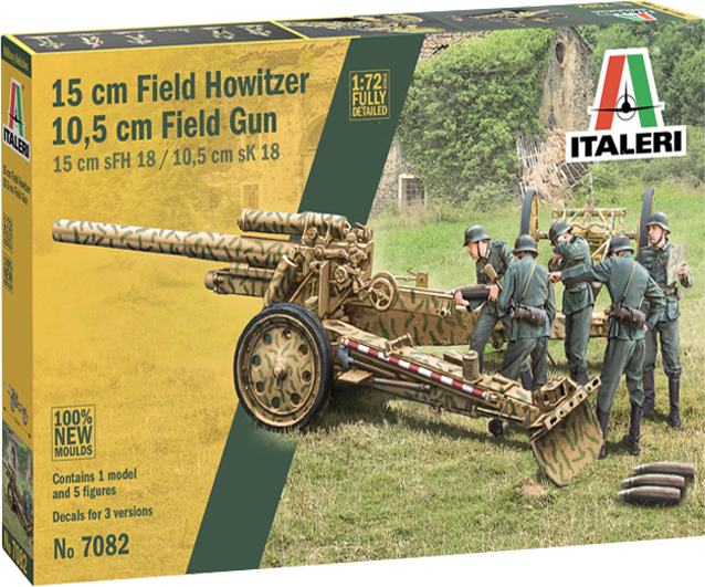 Model Kit Italeri: 15 cm Field Howitzer 10,5 cm Field Gun | Top 8 Game ...