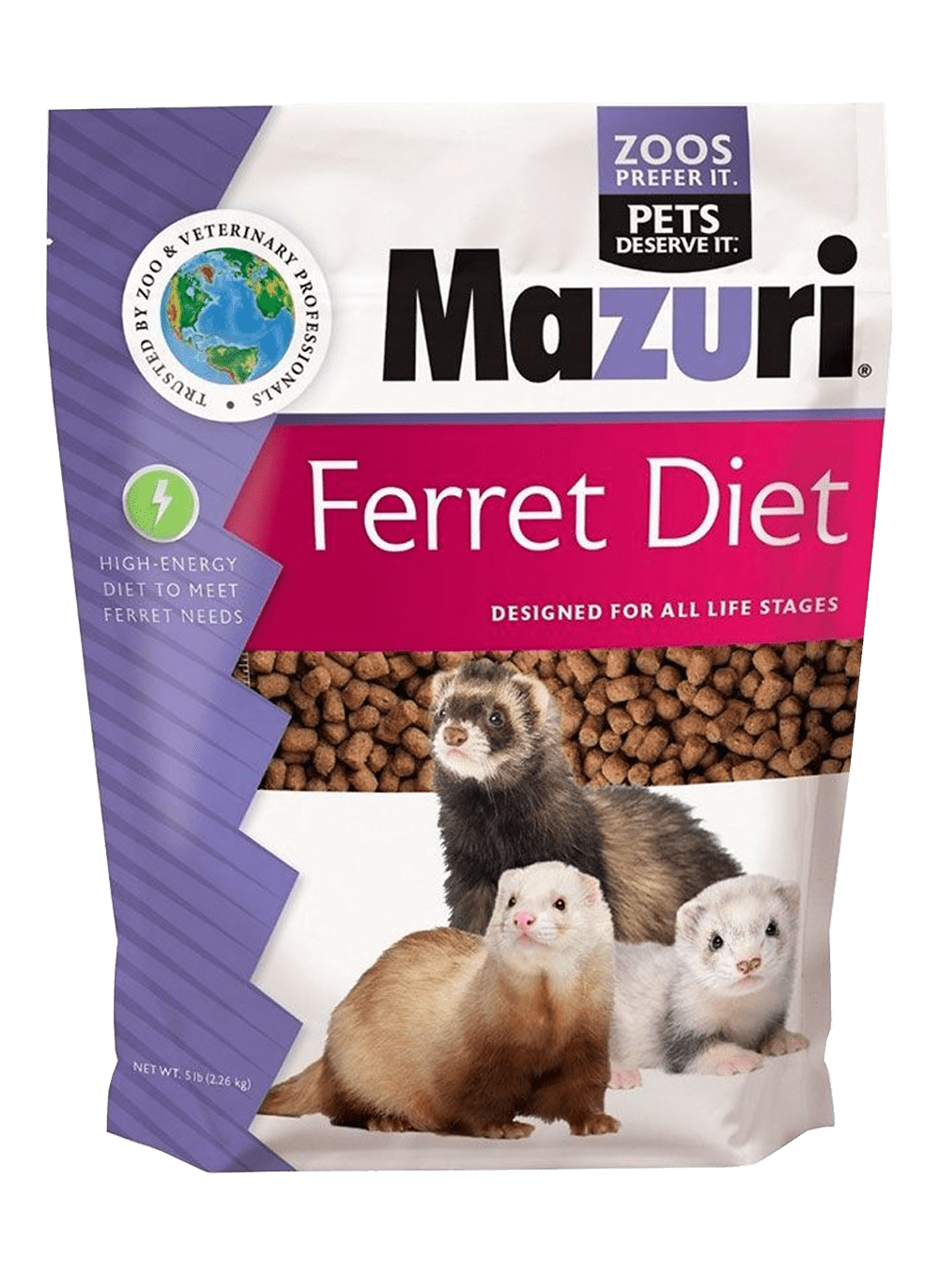 Mazuri Ferret Diet | Lupet