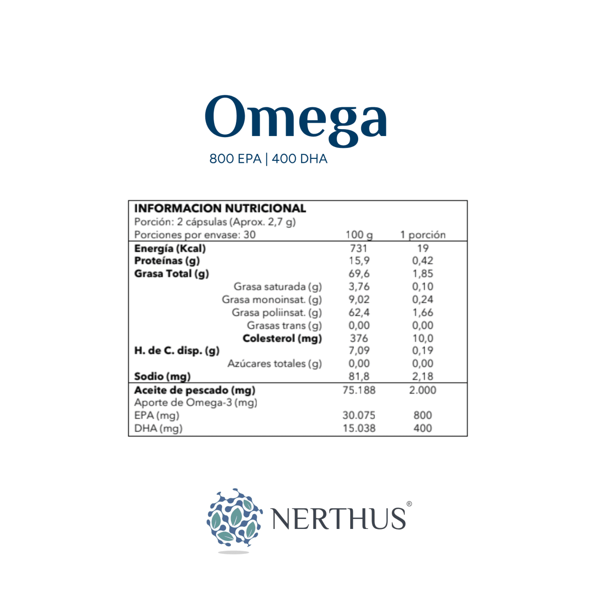 PACK OMEGA 3 (X3) | Nerthus