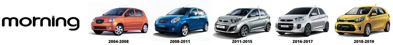 SENSOR MORNING | TuAutoSpare.cl