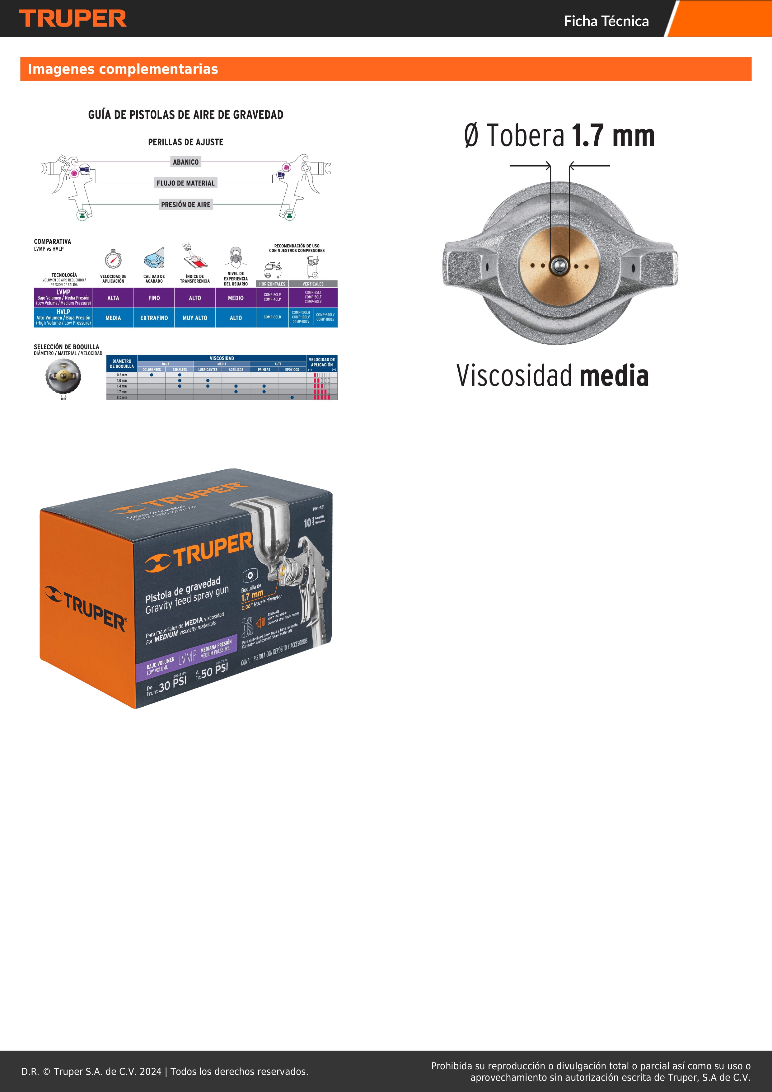 Pistola para pintar de gravedad LVMP vaso aluminio boq 1.7 mm Truper ...