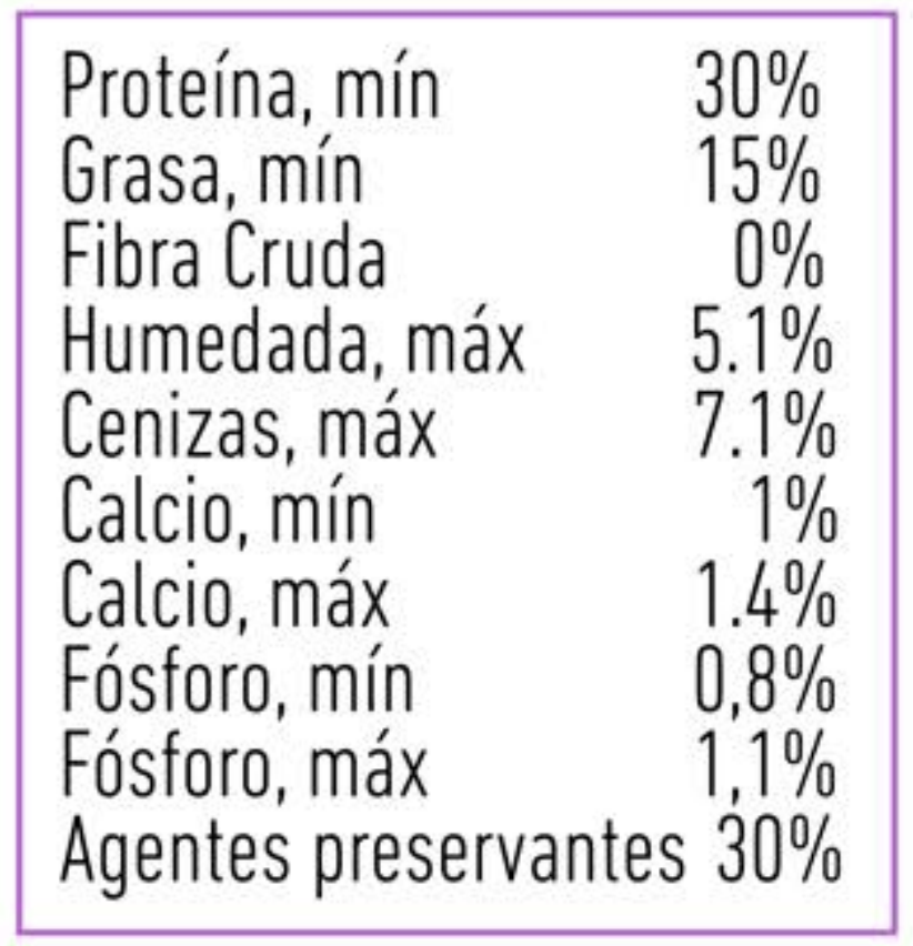 VITO MILK OFF GATO SUSTITUTO DE LECHE MATERNA 300GR | Squishy Pet