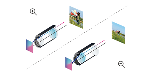 ¿Conoces las nuevas cámaras full color? | DACAM SPA