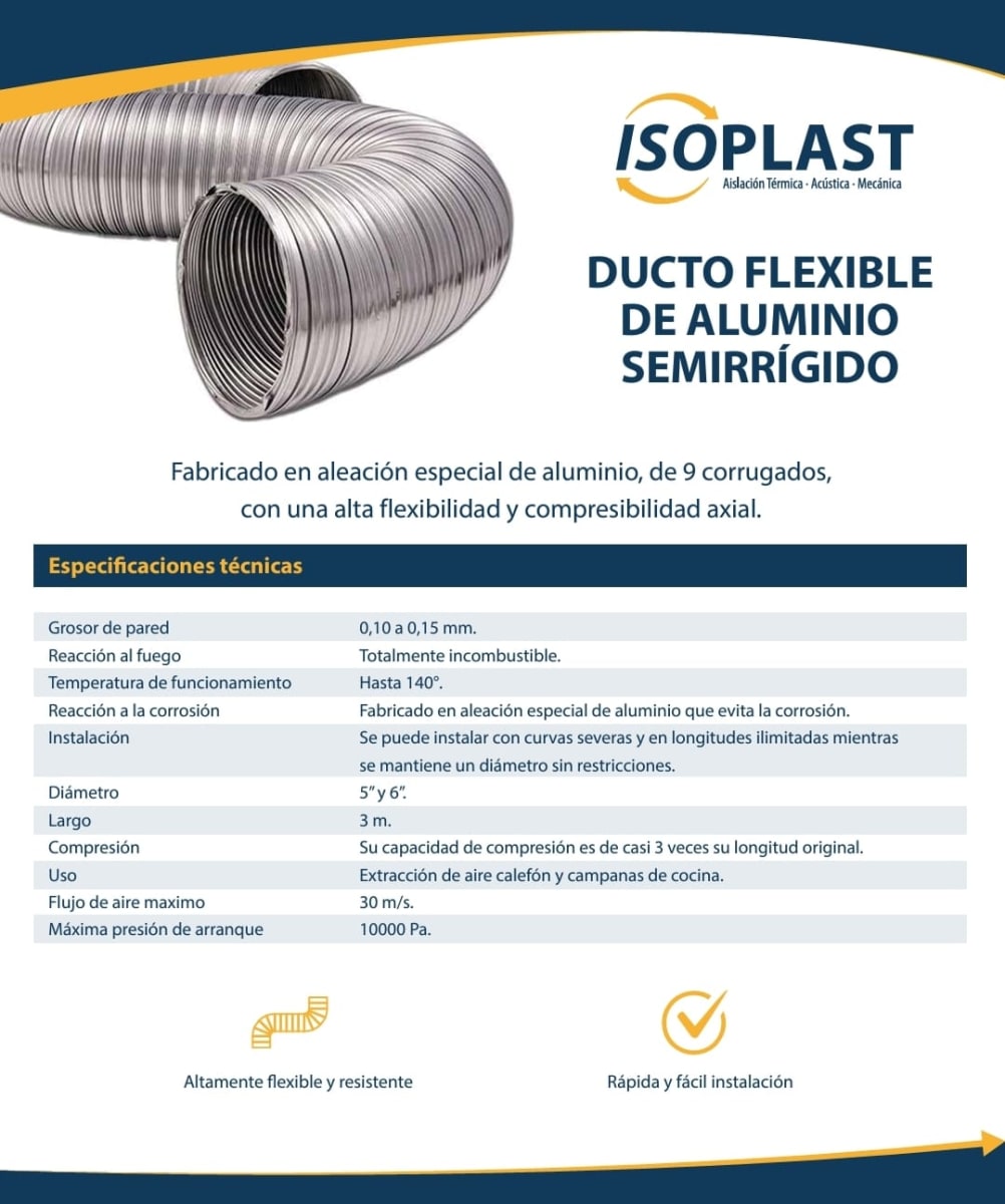 DUCTO FLEXIBLE SEMIRRIGIDO ALUMINIO 5" | Acondiparts