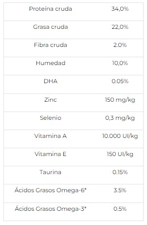 NATURALS DIAMOND KITTEN | Mascotamigos