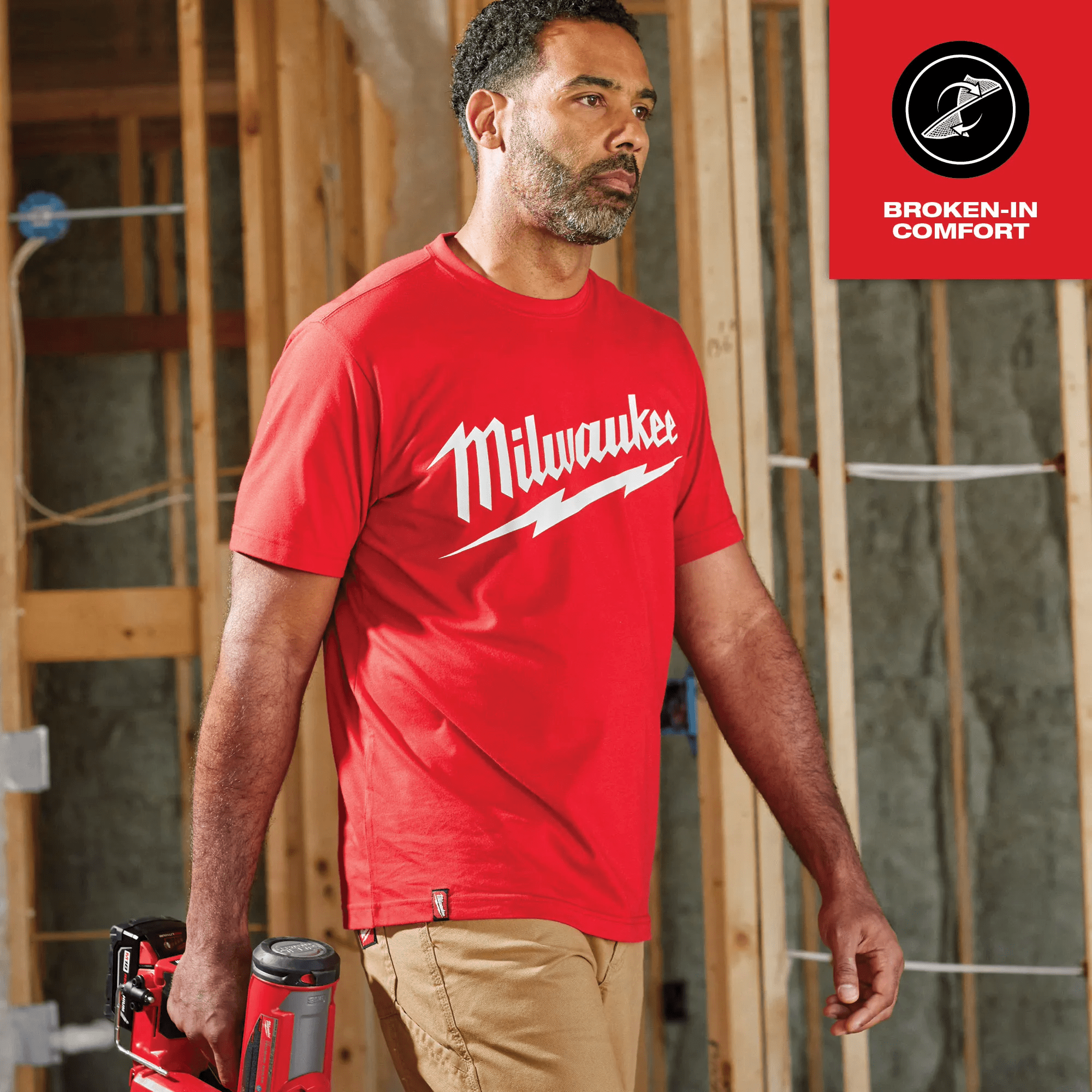 POLO CAMISETA RESISTENTE - LOGOTIPO DE MANGA CORTA MILWAUKEE | iTools Store
