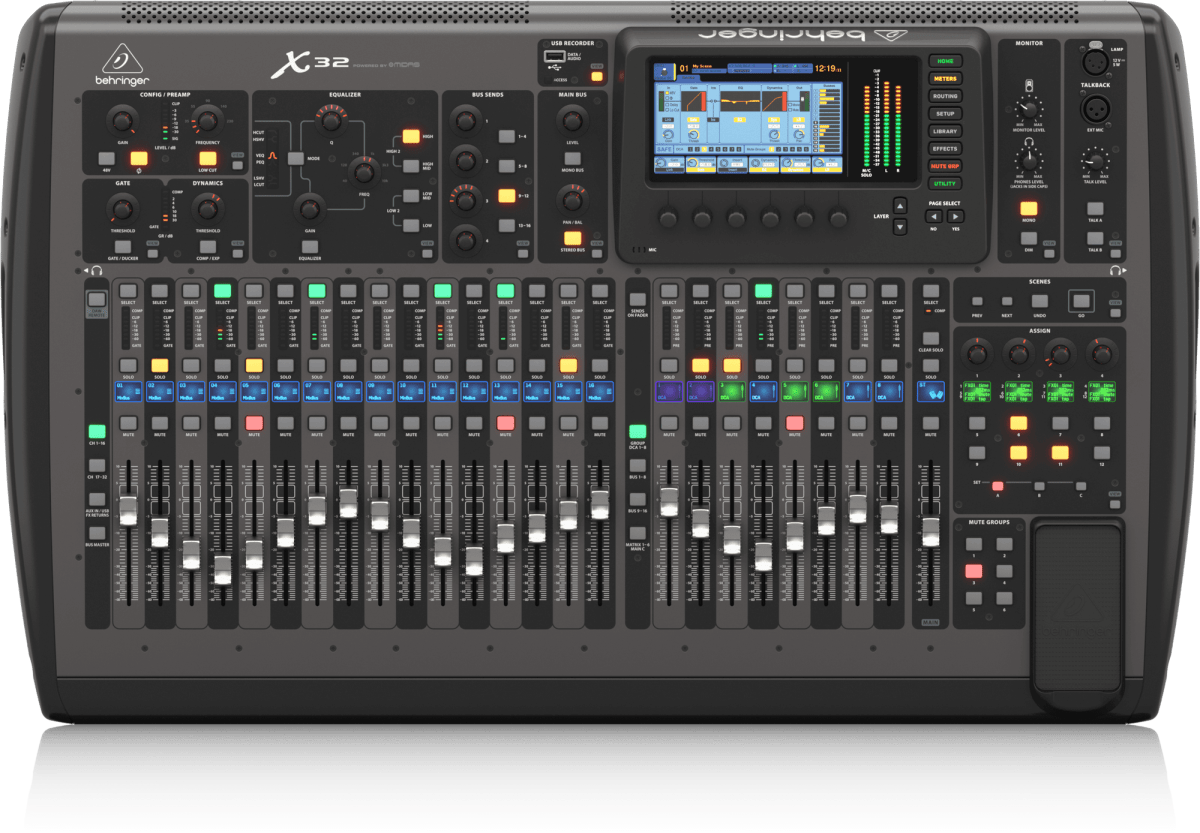 Lo que necesitas saber sobre una consola digital. | Impulzo