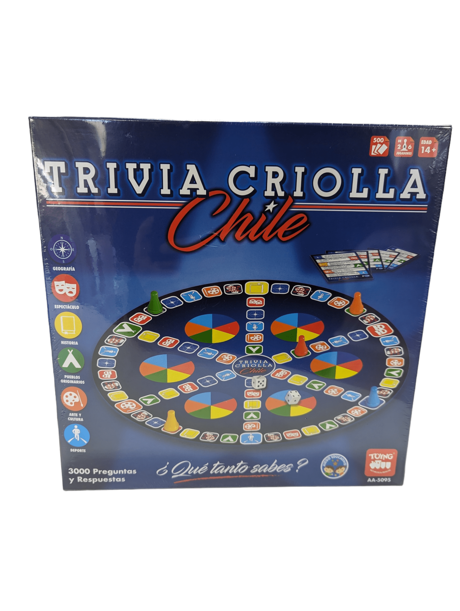 TRIVIA CRIOLLA CHILENA | CYBERLOCURA.COM